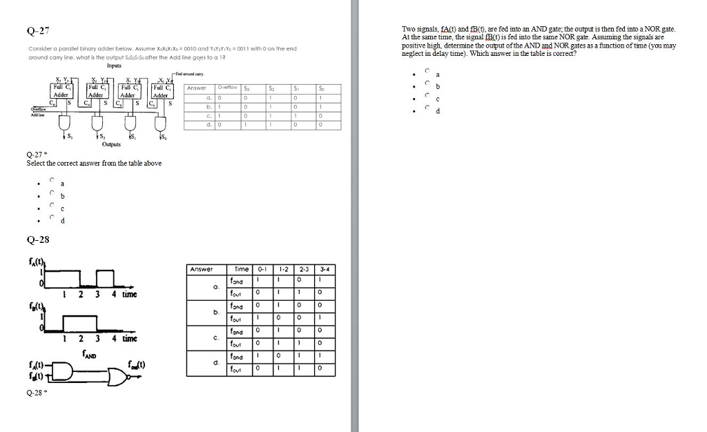 Solved Q-27 Consider a paralel binary adder below. Assume | Chegg.com