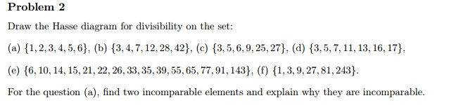 Solved Problem 2 Draw the Hasse diagram for divisibility on | Chegg.com