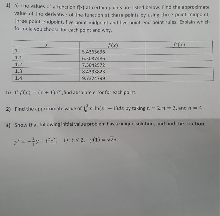 Solved 1) a) The values of a function fx) at certain points | Chegg.com