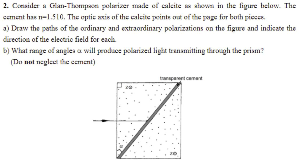 Solved 2. Consider a Glan-Thompson polarizer made of calcite | Chegg.com