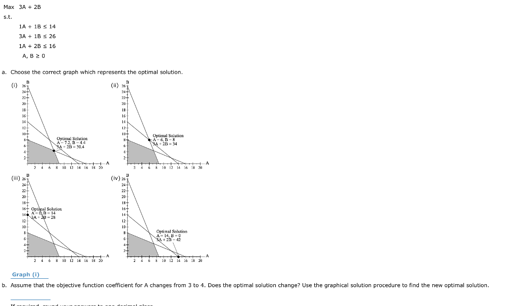 Solved Max 3A + 2B s.t. 1A + 1B lessthanorequalto 14 3A + | Chegg.com