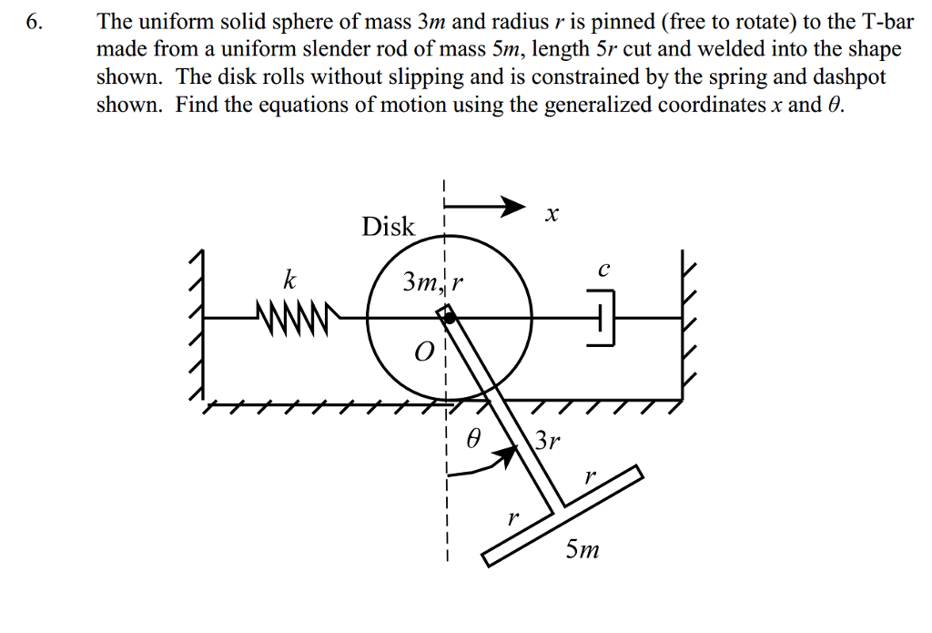 Solved 6. The uniform solid sphere of mass 3m and radius r | Chegg.com