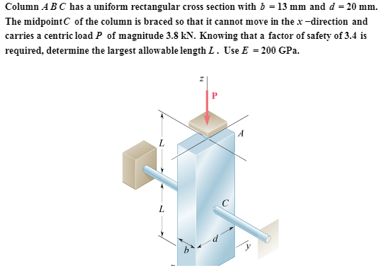 Solved Column ABC has a uniform rectangular cross section | Chegg.com