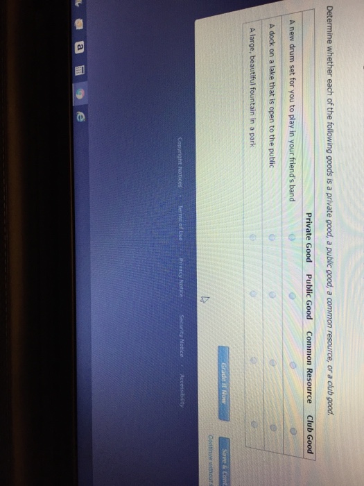 Solved Determine whether each of the following goods is a | Chegg.com