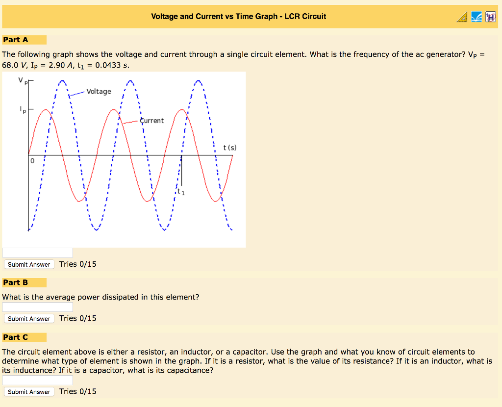 Solved The following graph shows the voltage and current | Chegg.com