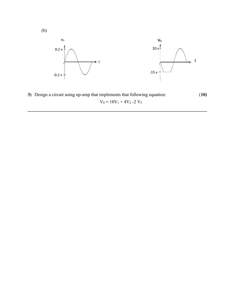 Solved Question 1 (LO-c) 1) Design a 4-bit DAC whose output | Chegg.com