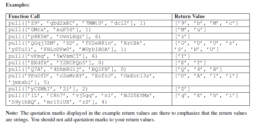 Solved Part III: Letter Puller (20 points) Write a function | Chegg.com