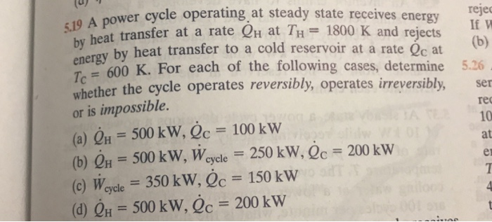 Solved A power cycle operating at steady state receives | Chegg.com