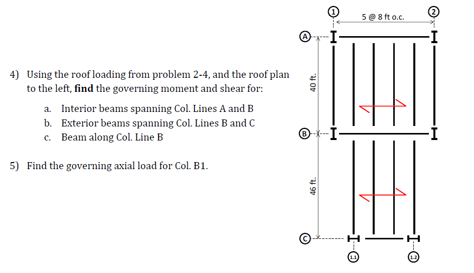 Using the roof loading from problem 2-4, and the roof | Chegg.com