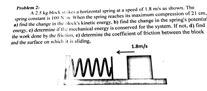 Solved A 2.5 kg block strikes a horizontal spring at a speed | Chegg.com