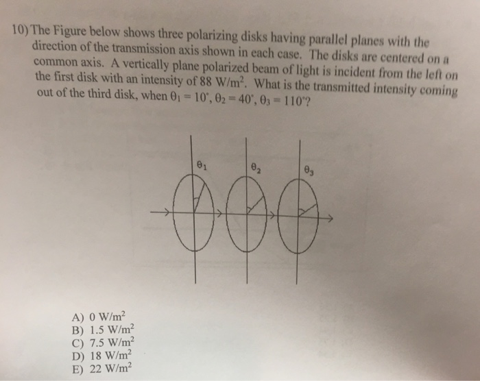 Solved 10) The Figure below shows three polarizing disks | Chegg.com