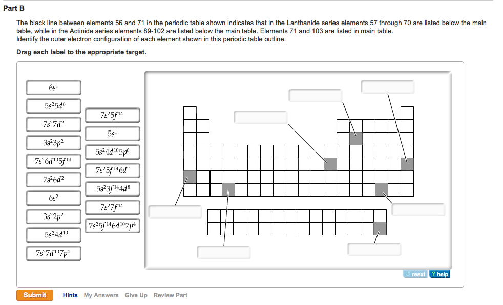 Solved The black line between elements 56 and 71 in the | Chegg.com