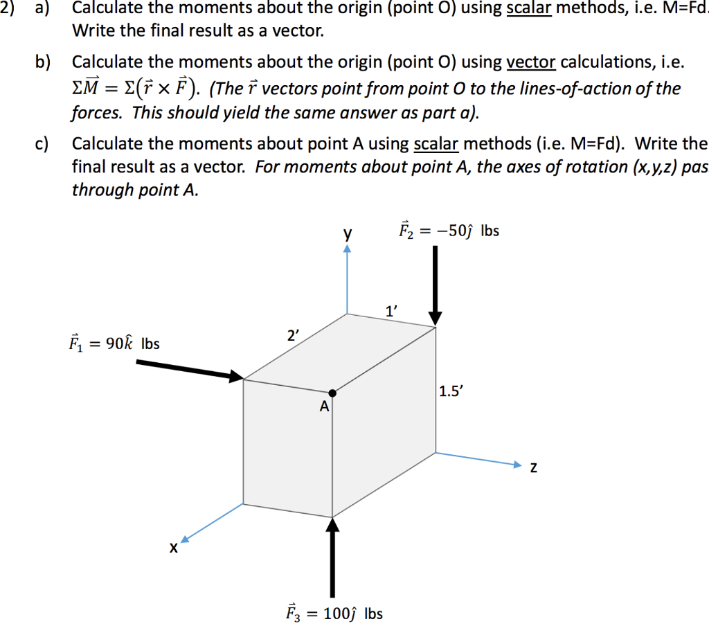 Solved 2) Calculate the moments about the origin (point O) | Chegg.com
