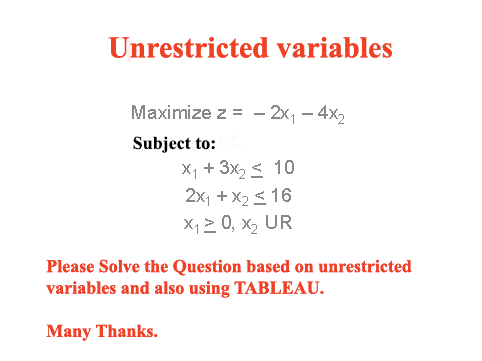 Solved Unrestricted variables Maximize z = -2x_1 - 4x_2 | Chegg.com