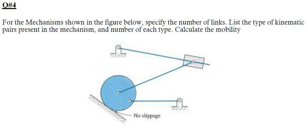 Solved For the Mechanisms shown in the figure below, specify | Chegg.com