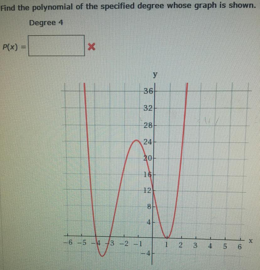 Solved Find the polynomial of the specified degree whose | Chegg.com