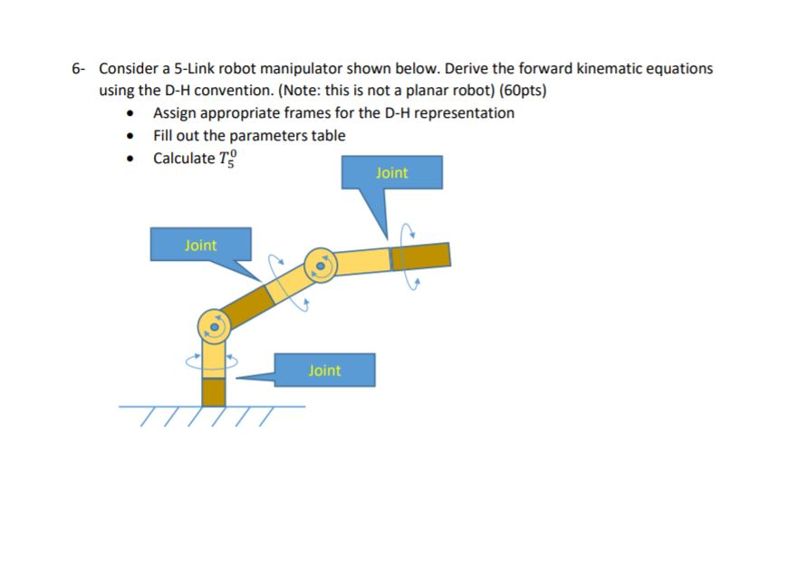 Solved Consider a 5-Link robot manipulator shown below. | Chegg.com