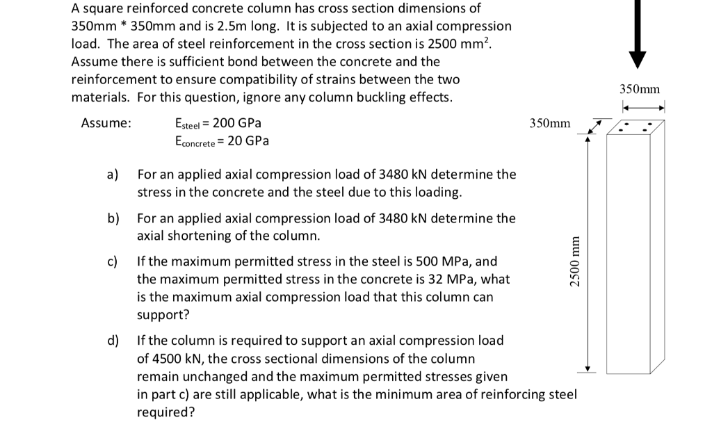Solved A square reinforced concrete column has cross section | Chegg.com