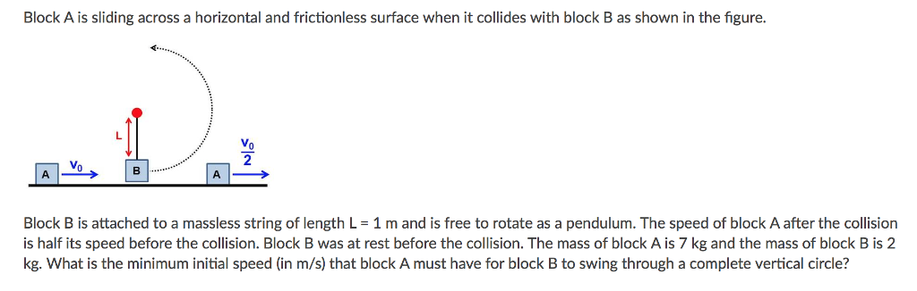 Solved Block A is sliding across a horizontal and | Chegg.com
