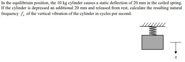 Solved In the equilibrium position, the 10 kg cylinder | Chegg.com
