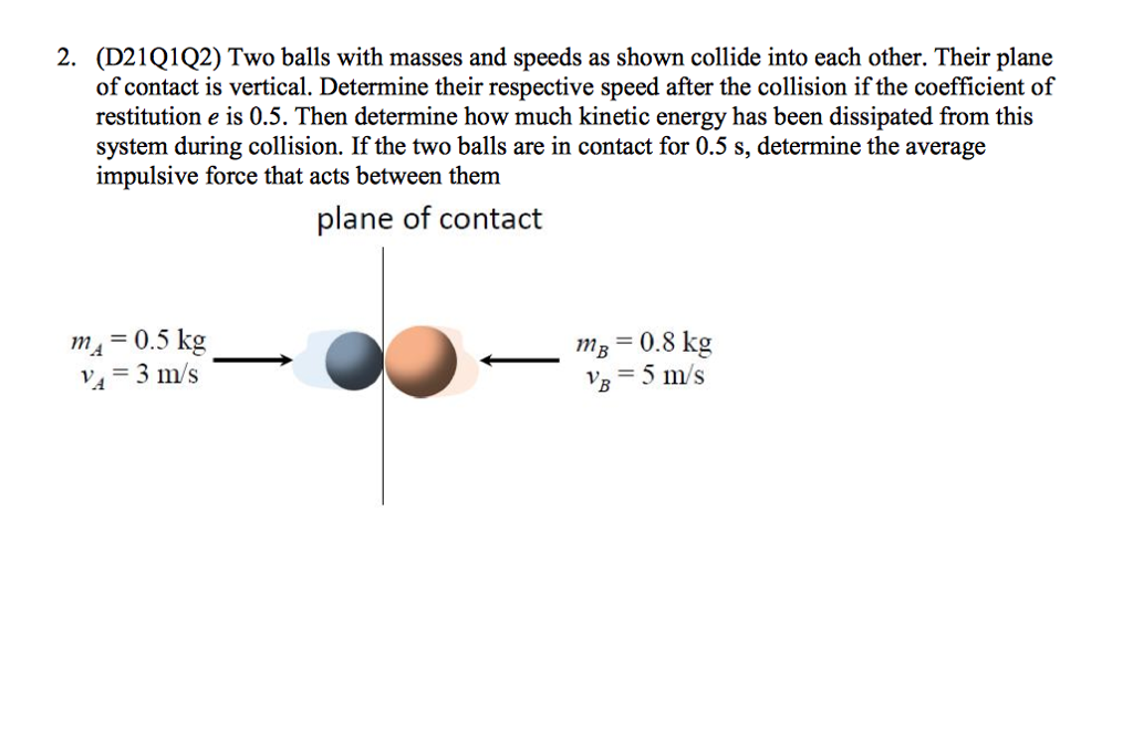 Solved (D21Q1Q2) Two balls with masses and speeds as shown | Chegg.com
