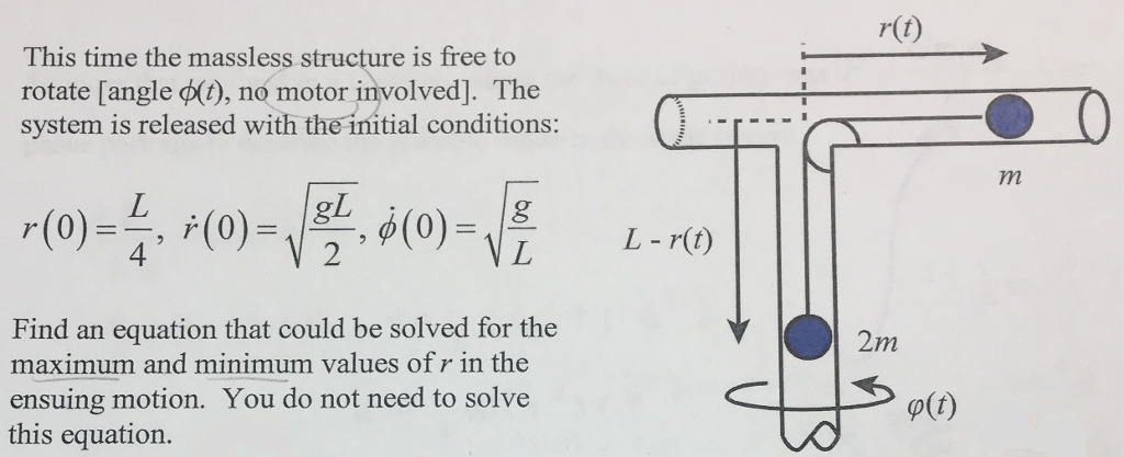 Solved r(t) This time the massless structure is free to | Chegg.com