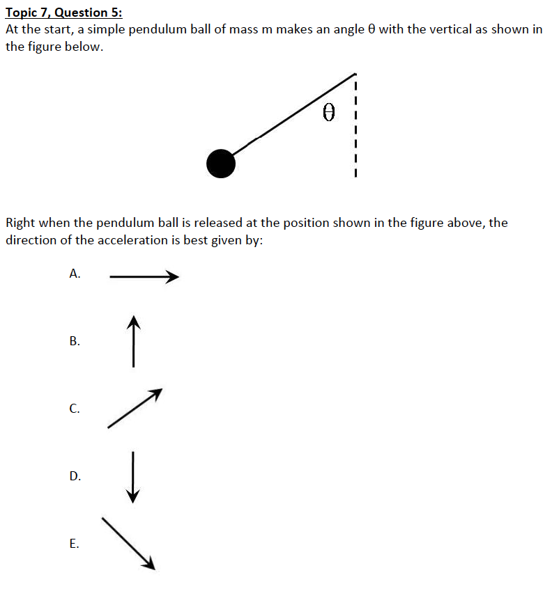 Solved Topic 7,Question 5 At the start, a simple pendulum | Chegg.com