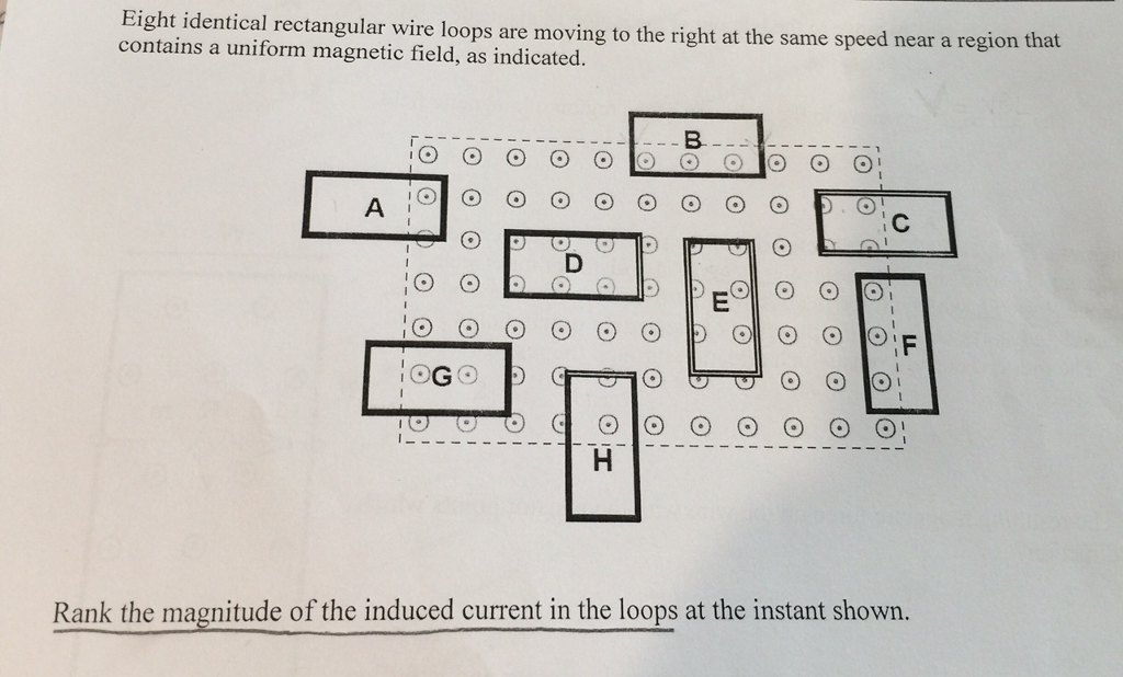 Solved Eight identical rectangular wire loops are moving to | Chegg.com