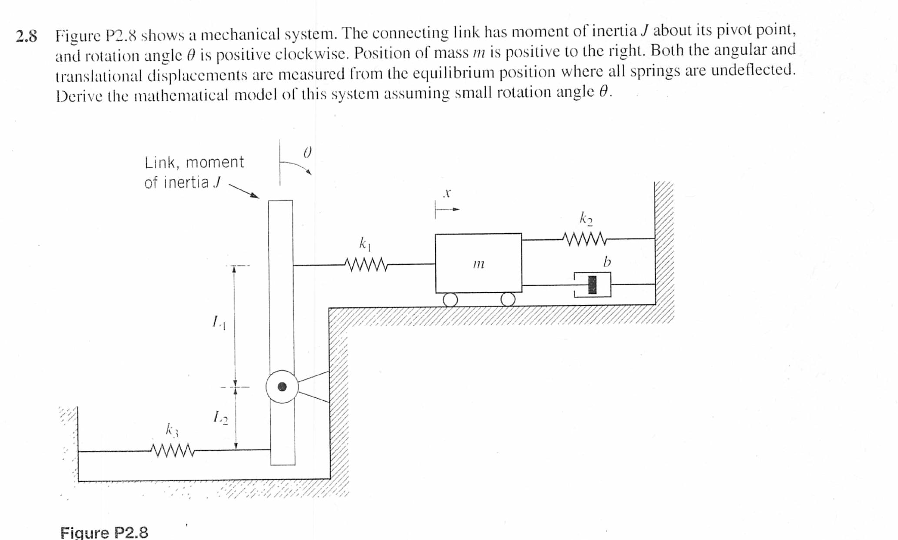 Solved Shows a mechanical system. The connecting link has | Chegg.com