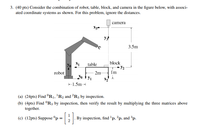 Solved Consider the combination of robot, table, block, and | Chegg.com