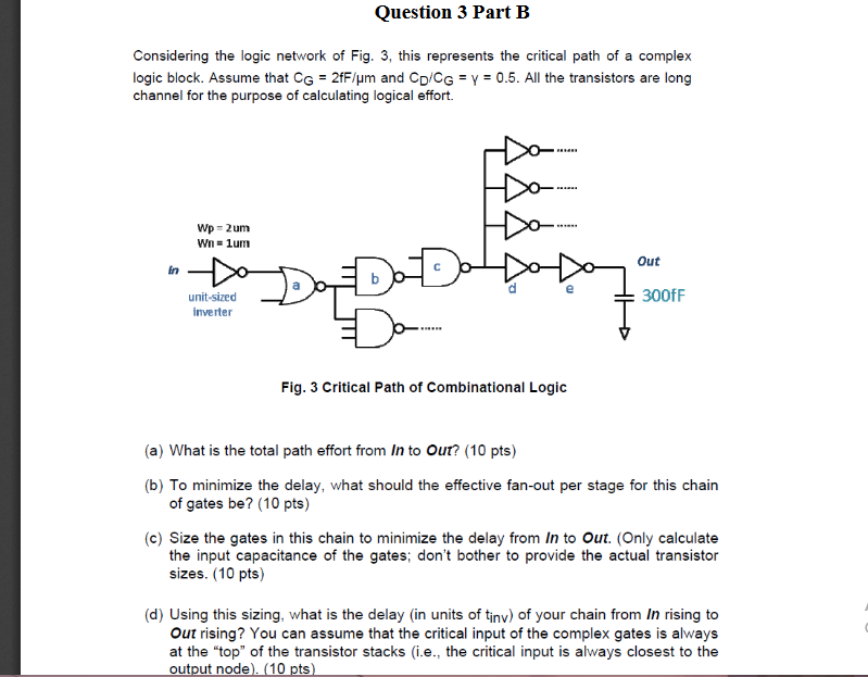 Solved Question 3 Part B Considering the logic network of | Chegg.com
