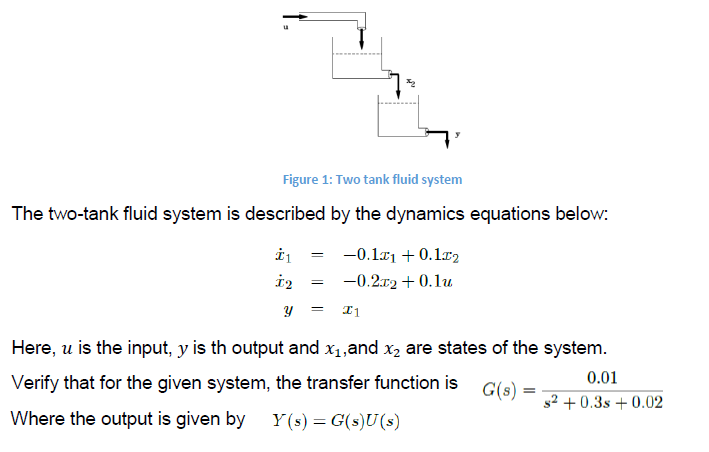 Solved Figure 1: Two tank fluid system The two-tank fluid | Chegg.com