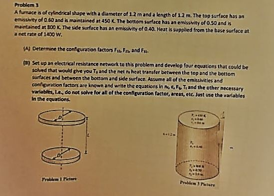 A furnace is of cylindrical shape with a diameter of | Chegg.com