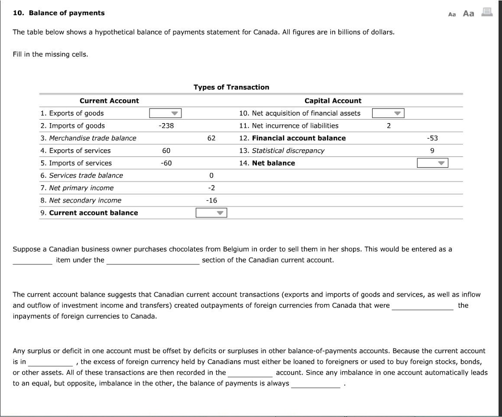 Solved 10. Balance of payments The table below shows a | Chegg.com
