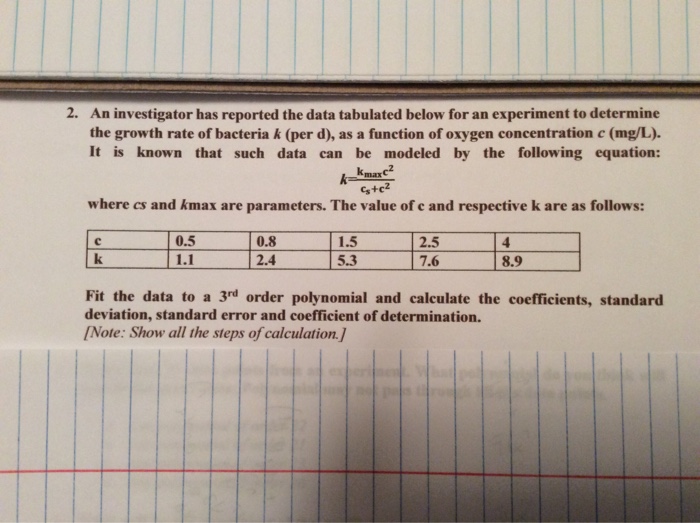Solved An investigator has reported the data tabulated below | Chegg.com