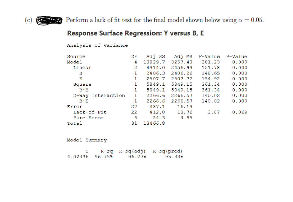 Solved A five-factor Central Composite Design experiment was | Chegg.com