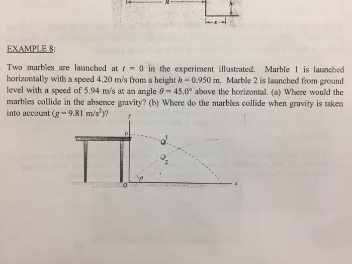 Solved Two marbles are launched at t = 0 in the experiment | Chegg.com