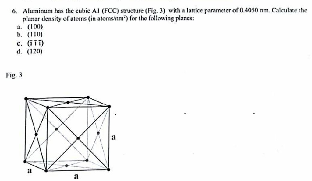 Solved Aluminum has the cubic Al (FCC) structure (Fig. 3) | Chegg.com