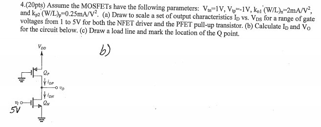 Solved Assume the MOSFETs have the following parameters: | Chegg.com