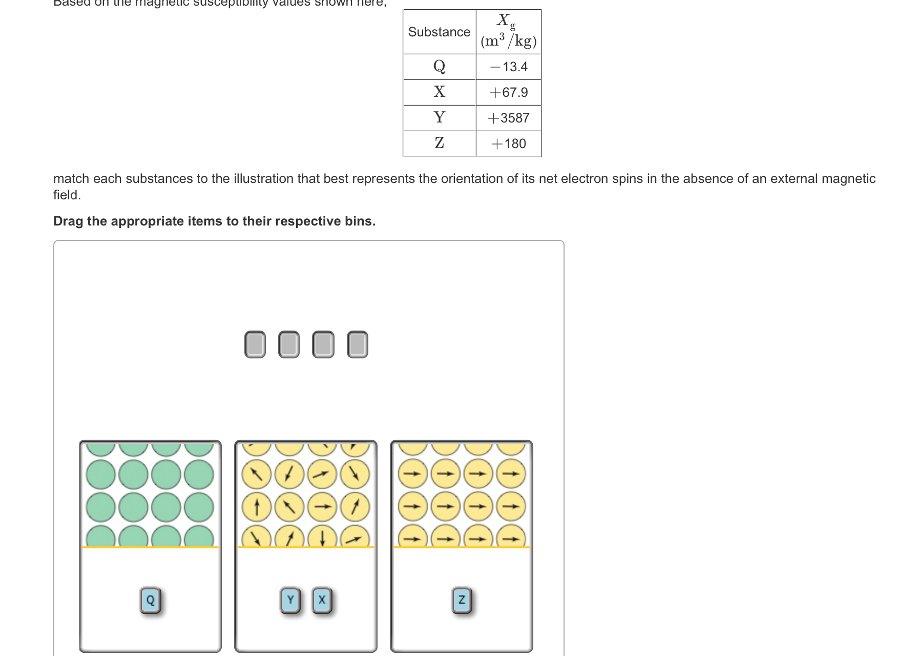 Solved Classify each of these ions as diamagnetic or | Chegg.com