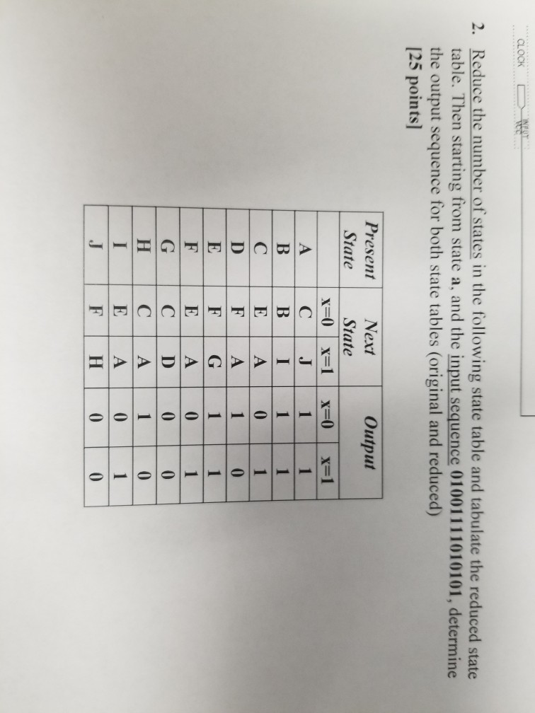 Solved 2. Reduce the number of states in the following state | Chegg.com