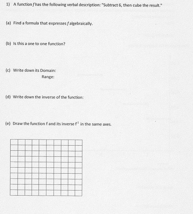 Solved 1) A function f has the following verbal description: | Chegg.com