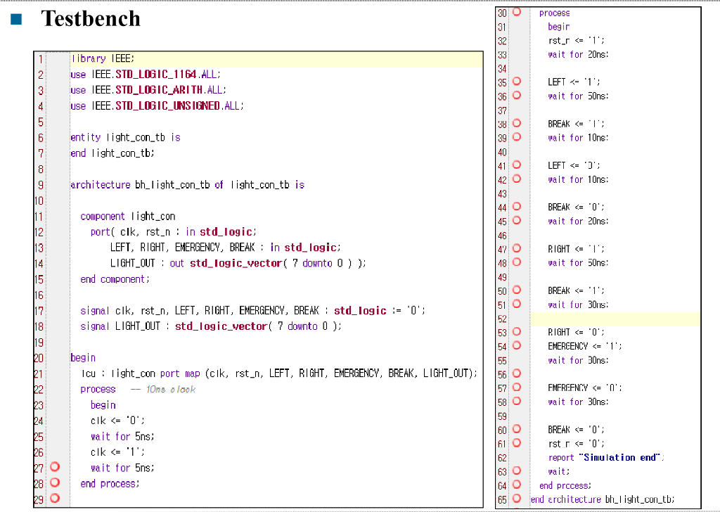 Solved 1 Design a Car Tail Light controller using FSM .Input | Chegg.com