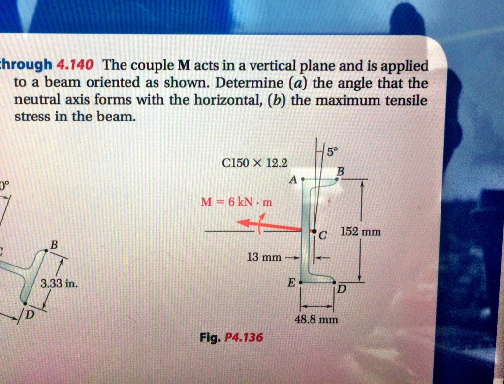 Solved hrough 4.140 The couple M acts in a vertical plane | Chegg.com