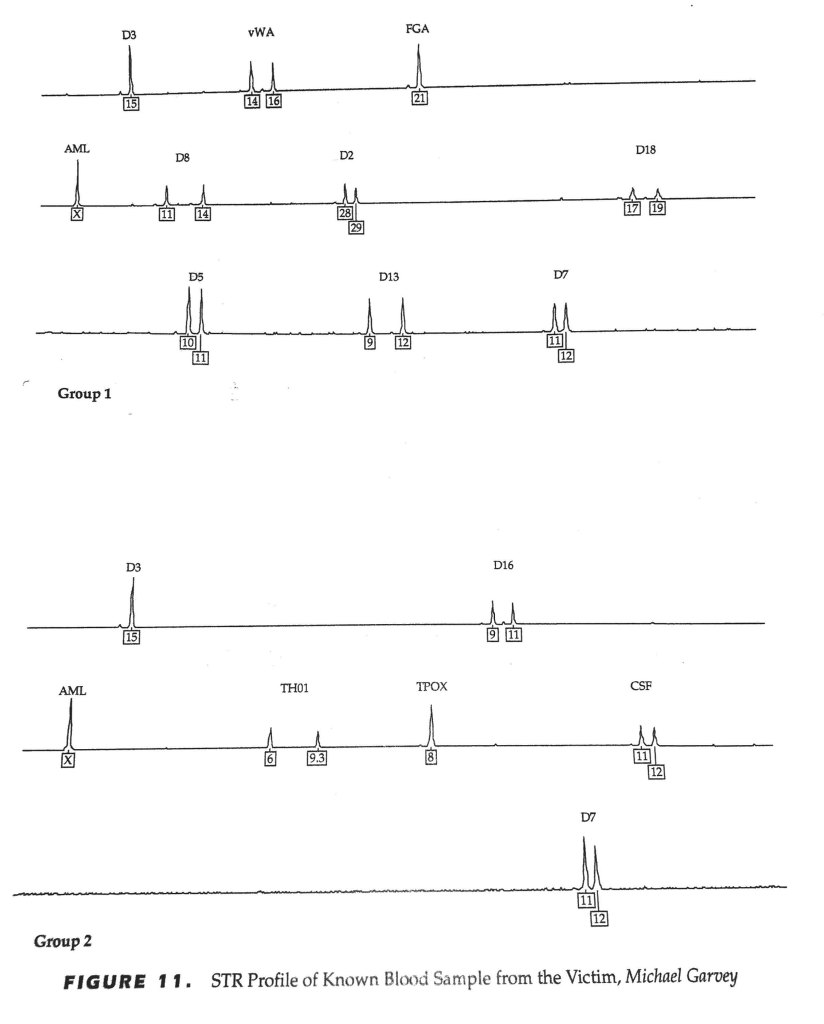 Does The Police Code 187 Mean The Same In All Law