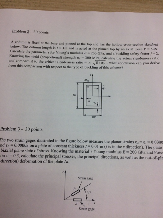 Solved A column is fixed at the base and pinned at the top | Chegg.com