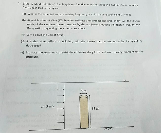 Solved 3- (20%) A cylindrical pile of 15 m length and 5 m | Chegg.com