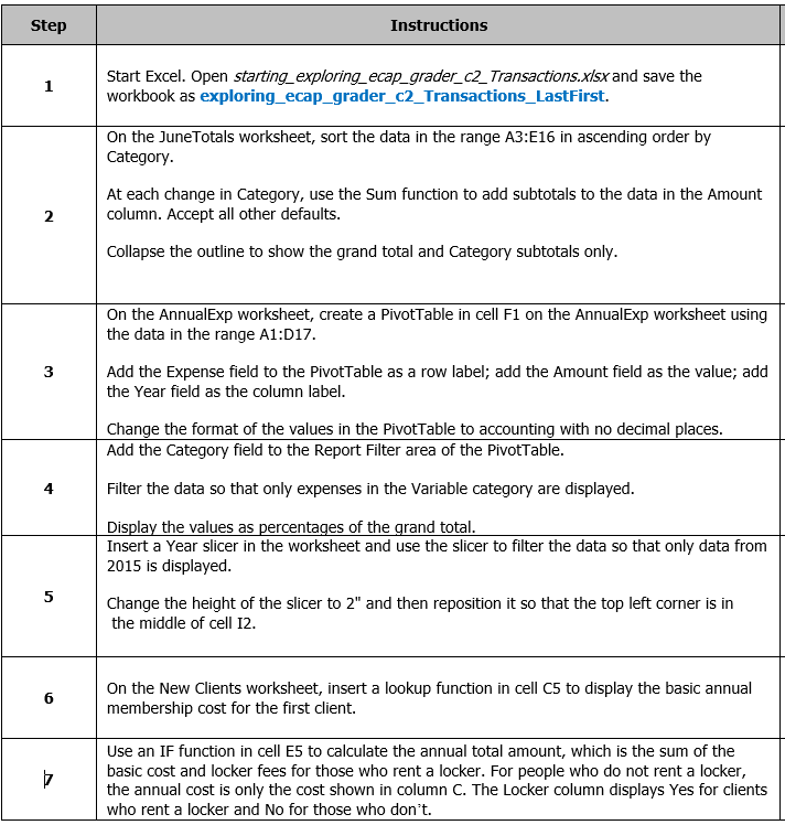 Solved Step Instructions Start Excel. Open | Chegg.com