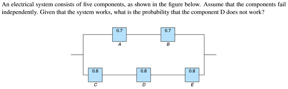 Solved An electrical system consists of five components, as | Chegg.com