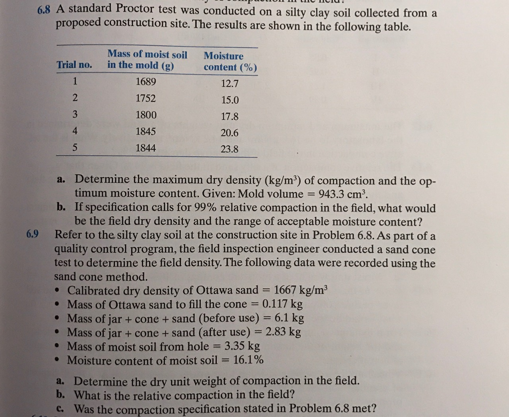 Solved A standard Proctor test was conducted on a silty clay | Chegg.com